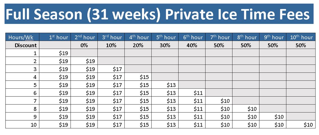 Private Ice Fees :: Forest Hill Figure Skating Club